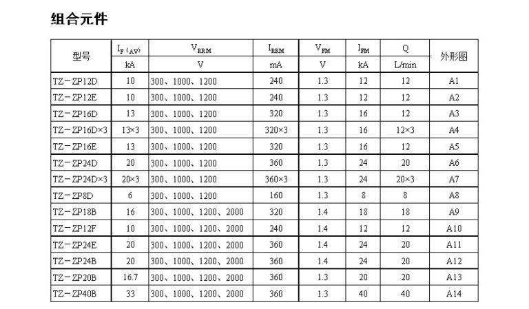 Power SCR assemblies | Tianjin Rosen Technology Co.,Ltd